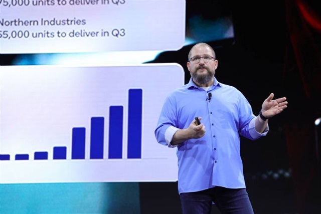 Harnessing AI and Entering the Data Center Arena: Insights from ...