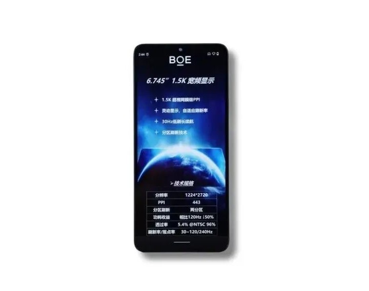 BOE Launches Up-to-144Hz LCD Screens to Supercharge Next-Gen Budget ...